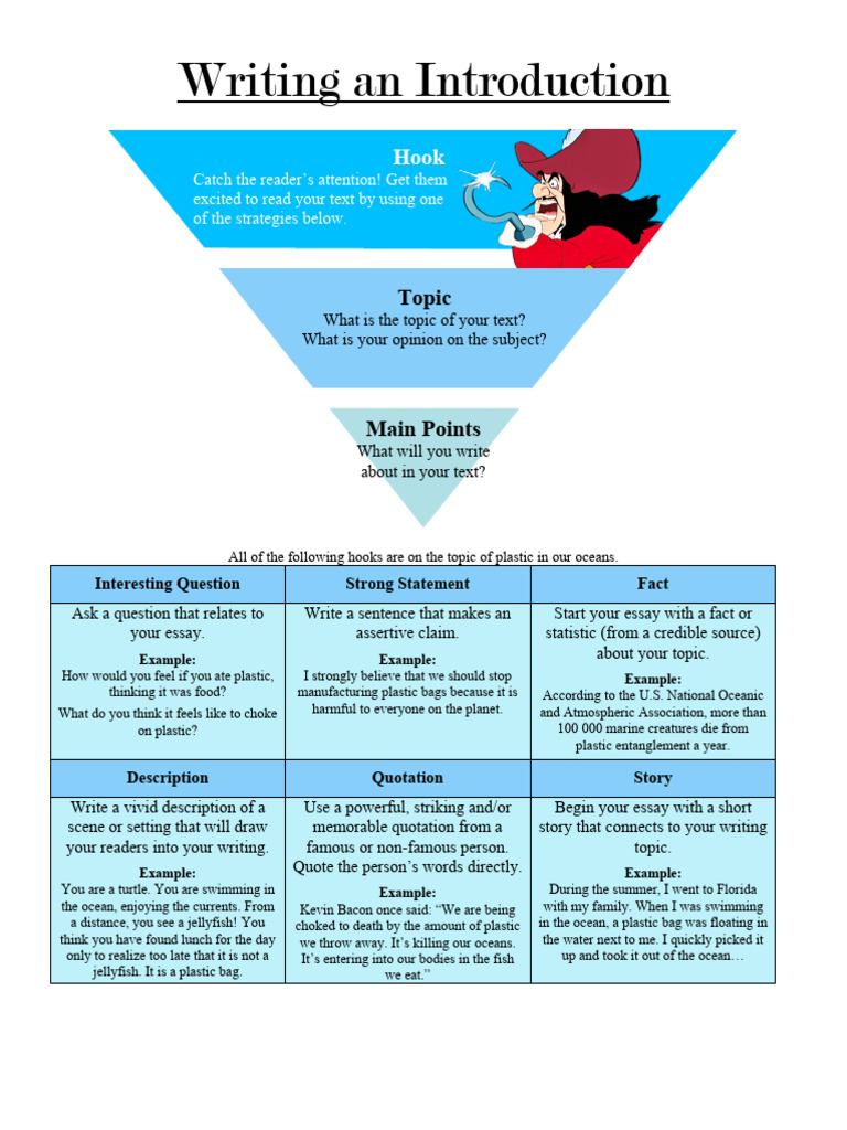 How To Write Introduction and Conclusion | PDF | Essays