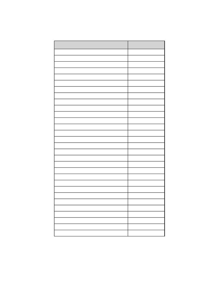Grade 2 Reading Assessment Overview | PDF