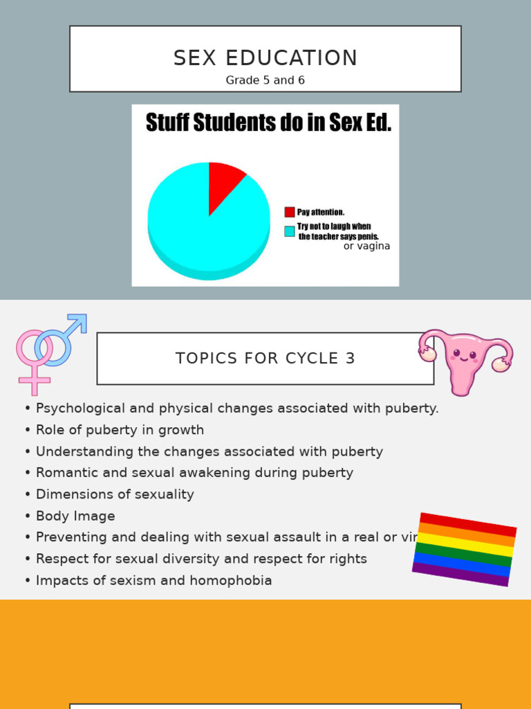 Puberty and Sexuality Education Guide | PDF | Menstrual Cycle | Puberty