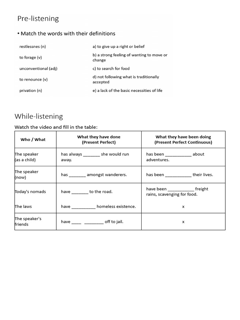 TED Talk Listening | PDF