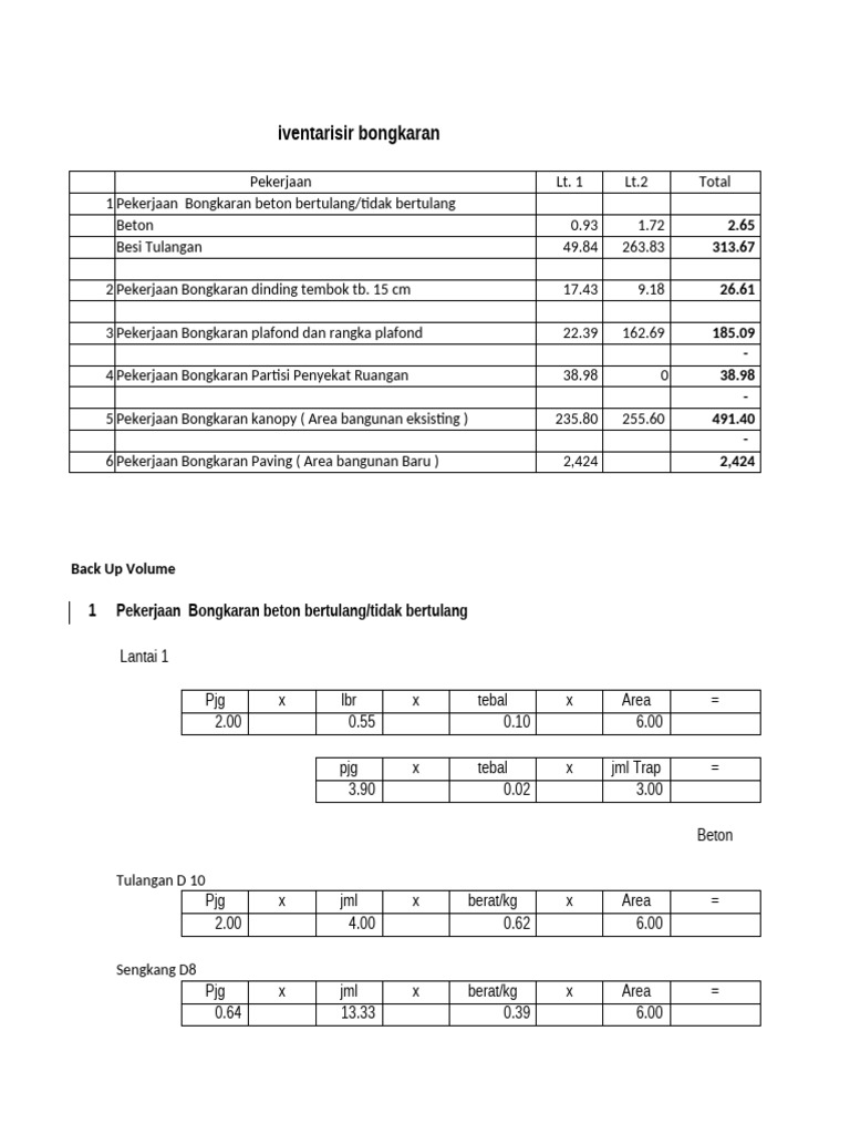Rincian Pekerjaan Bongkaran Bangunan | PDF