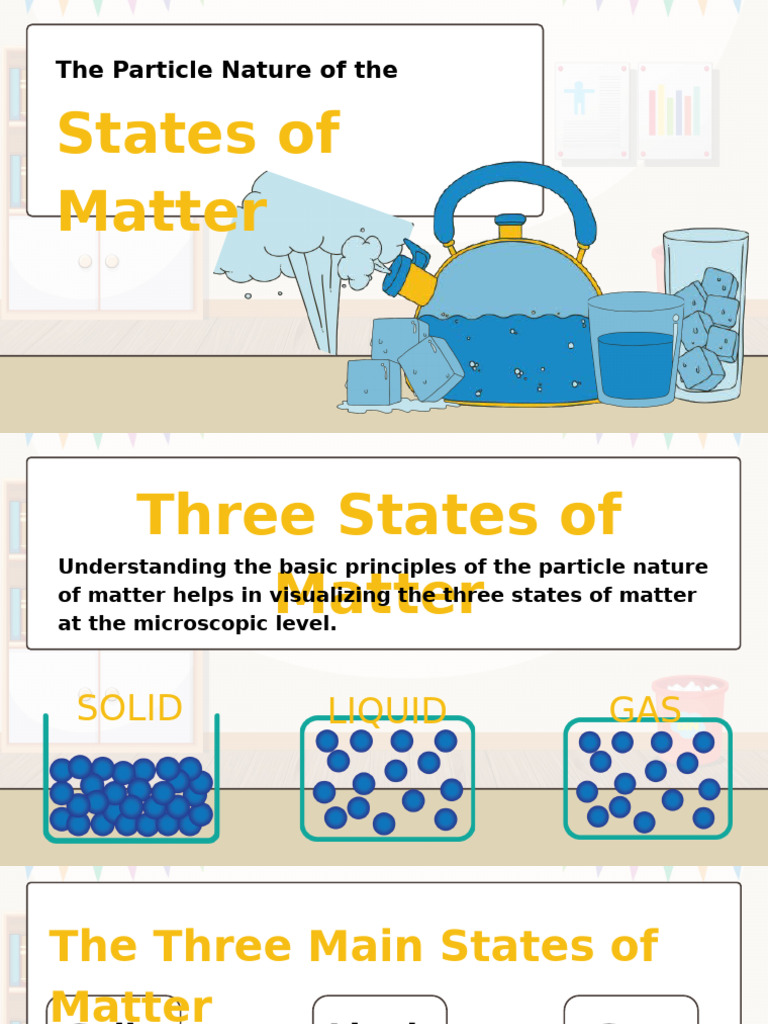 CHAP 2 - LESSON 2 - THE PARTICLE NATURE OF THE THREE STATES OF MATTER ...