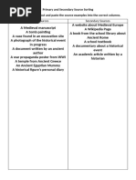 Ancient Egypt: Primary and Secondary Sources | PDF | Classics | General ...