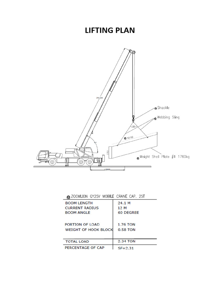 Lifting Plan | PDF