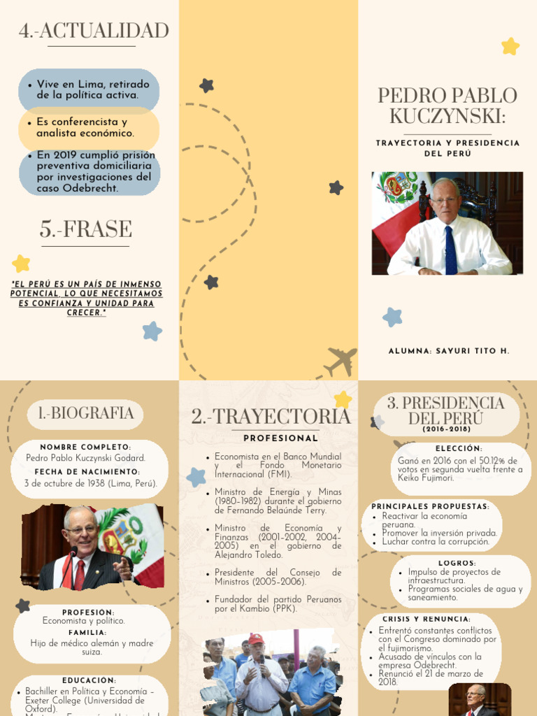 Tripitico de Sayuri | PDF | Perú | América del Sur