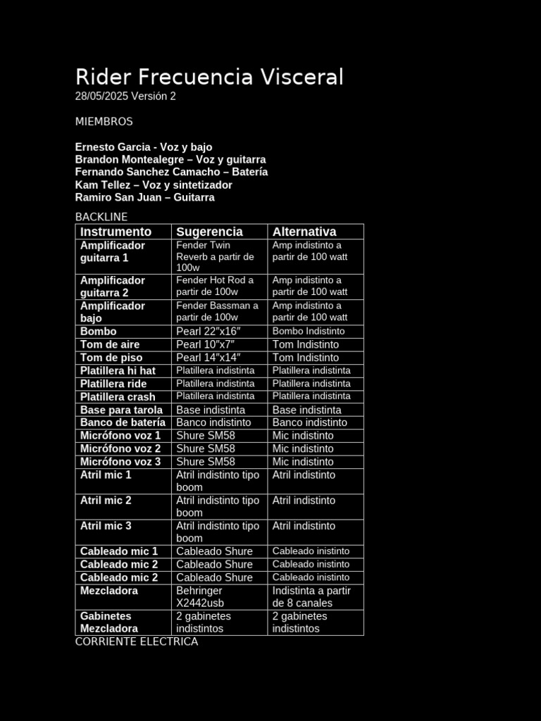 Especificaciones de Backline Rider Visceral | PDF | Bajo | Instrumentos ...