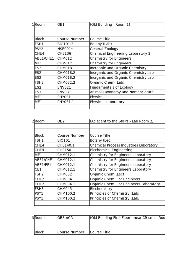 Room and Class Schedules First Sem AY 2025 26 MSU MCSE 1 | PDF | Engineering | Mathematics