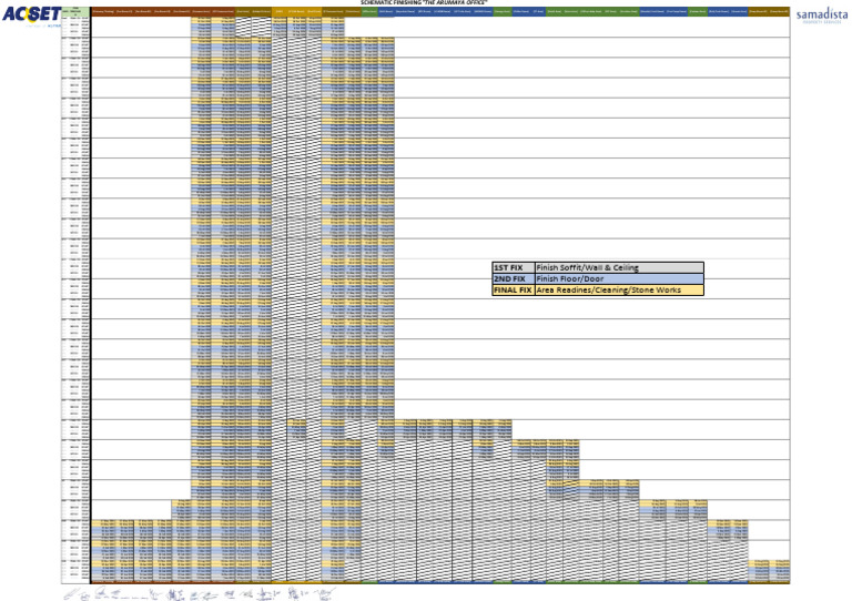 Arumaya Office Schematic Schedule | PDF