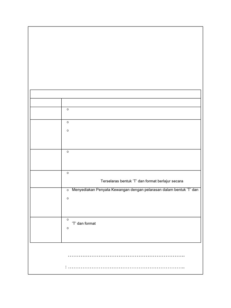 Modul 8.2 Penyata Kewangan (Pelarasan Akaun Nominal) | PDF