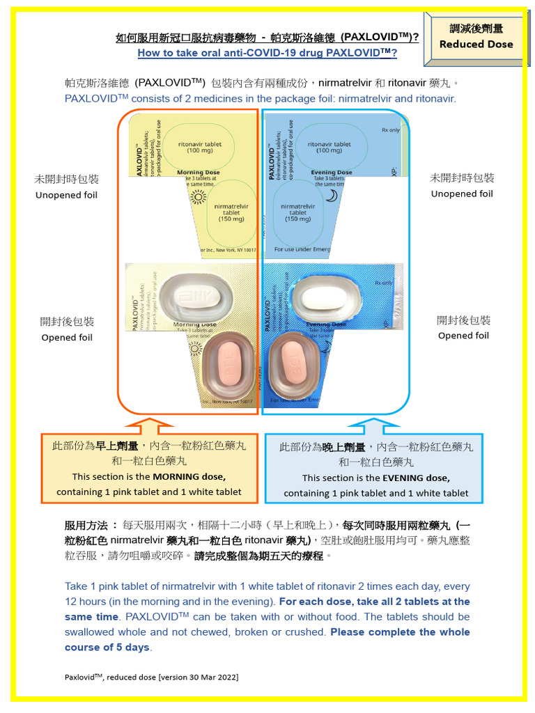 Paxlovid DDI Pocket Guide | PDF | Drugs | Medical Specialties