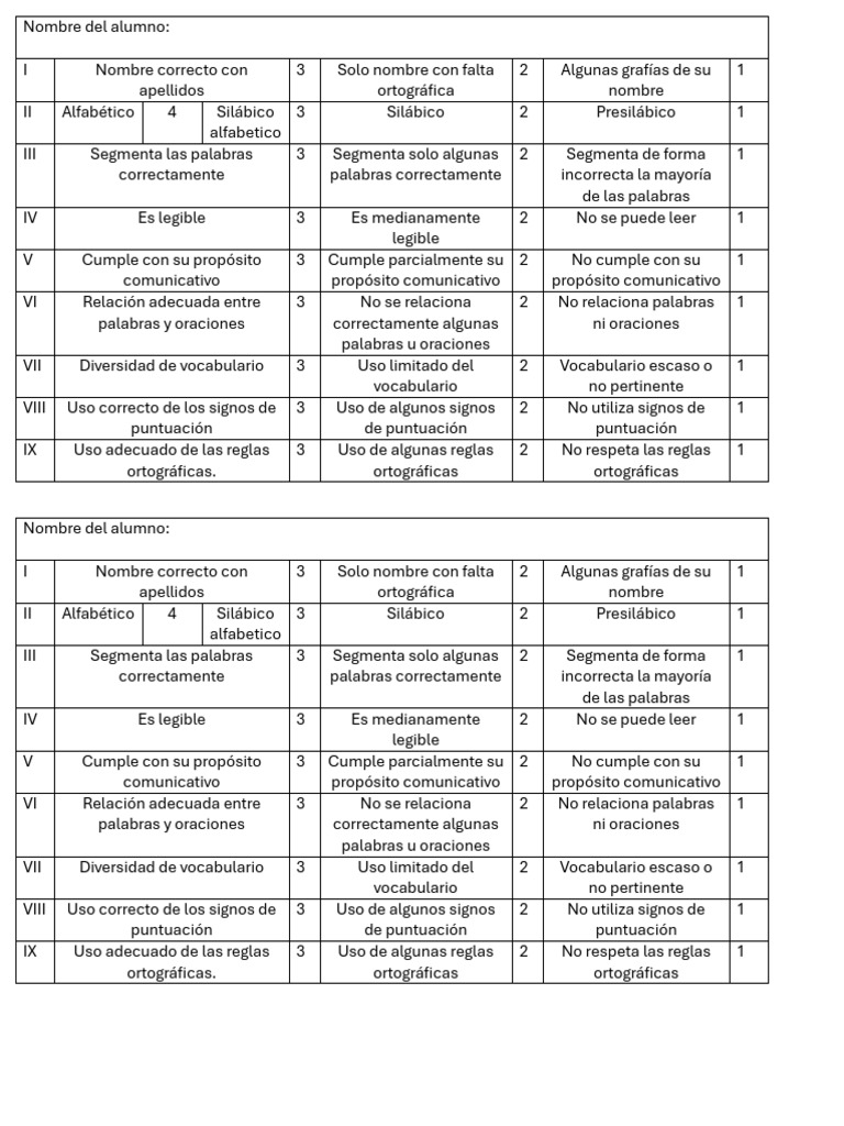 Rubrica para Escritura | PDF | Puntuación | Ortografía