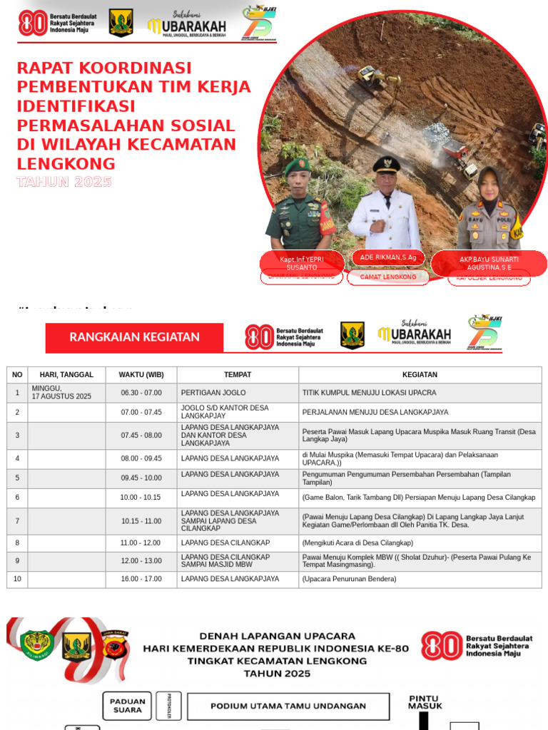 Revisi Rangkaian Kegiatan Hut Ri Ke 80 Kab - Smi | PDF