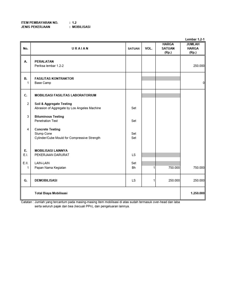 Rincian Biaya Mobilisasi Proyek | PDF