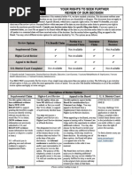 VA Form 20-0995 Instructions | PDF | Veterans Health Administration ...