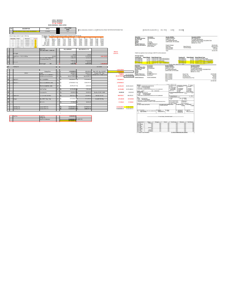 Calculation Rate Fedex 2025 Pib Vs Barang Kiriman-Formula | PDF | Cargo | Taxes