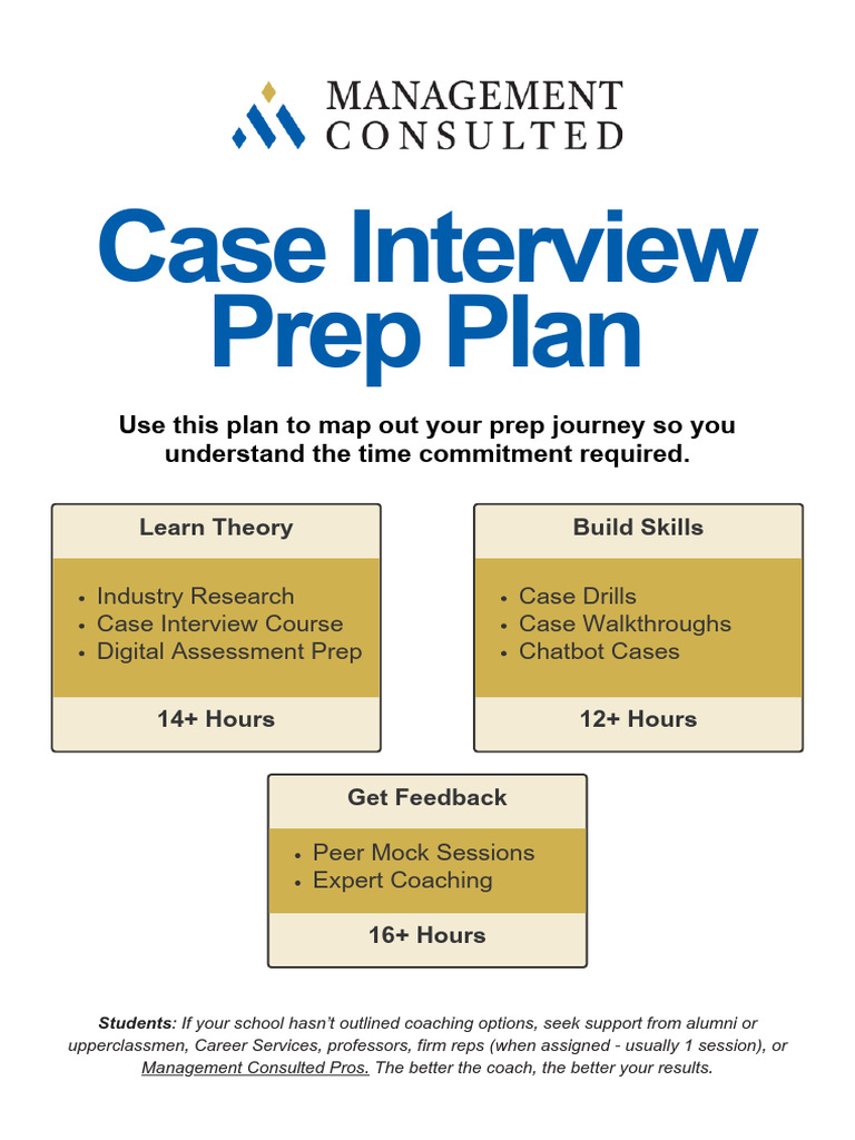 Case Interview Preparation Guide | PDF | Master Of Business ...