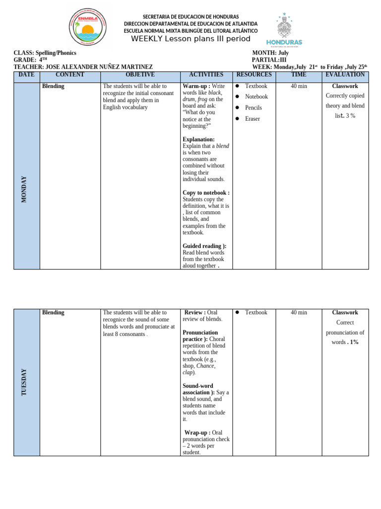 4th Grade Spelling Lesson Plans | PDF | Linguistics | Human Communication