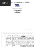 La dictadura de Santa Anna (1853-1855) | PDF | México | Gobierno