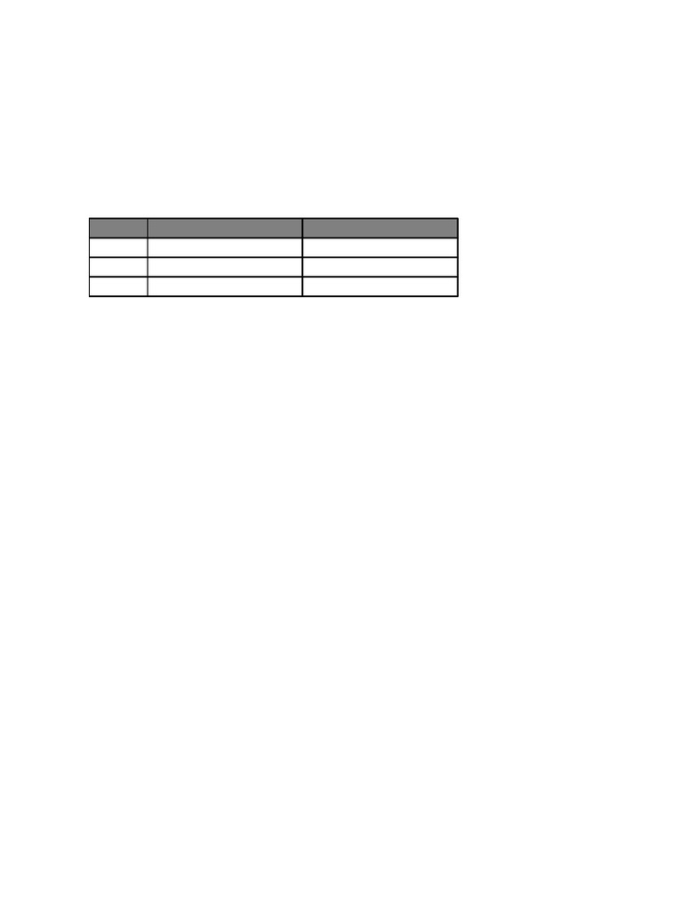 QA Crash Revision Notes Guide | PDF