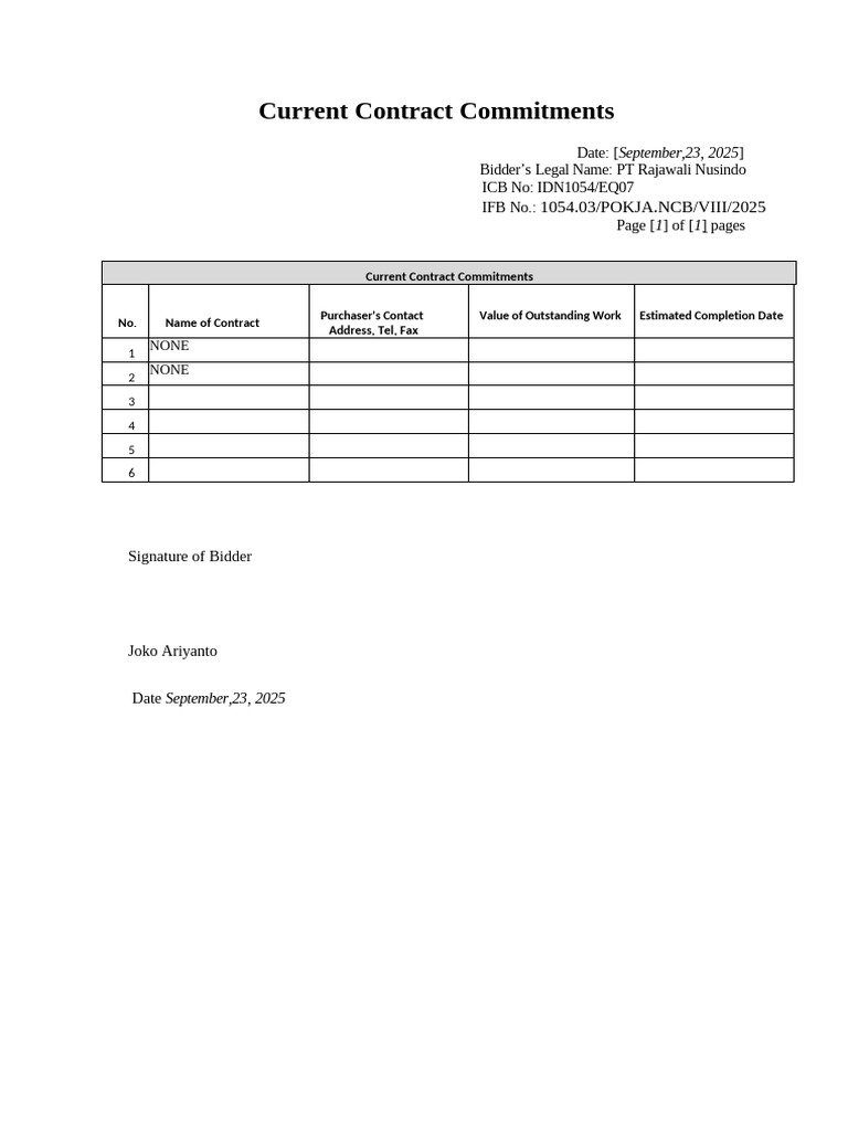 Current Contract Commitments | PDF