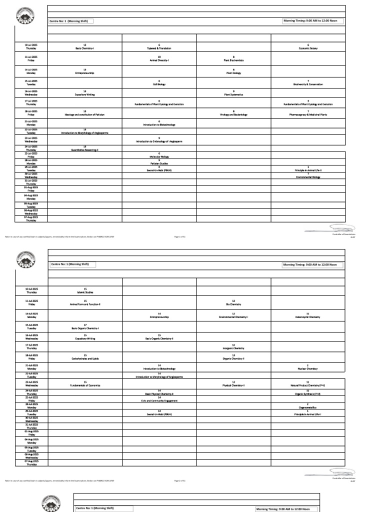 Date Sheet Spring-2025 Summer Zone (Final) (30!6!25) | PDF | Botany ...