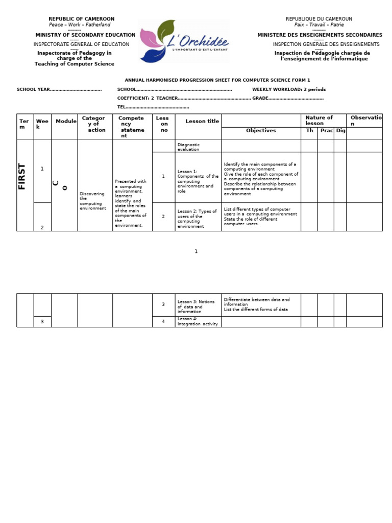 Annual Computer Science Progression Sheet | PDF | Computer File | World ...