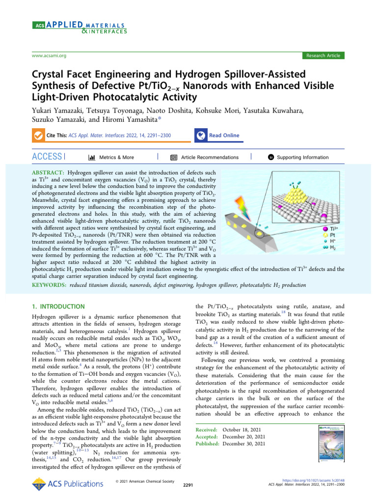 115 Crystal Facet Engineering and Hydrogen Spillover Assisted Synthesis ...