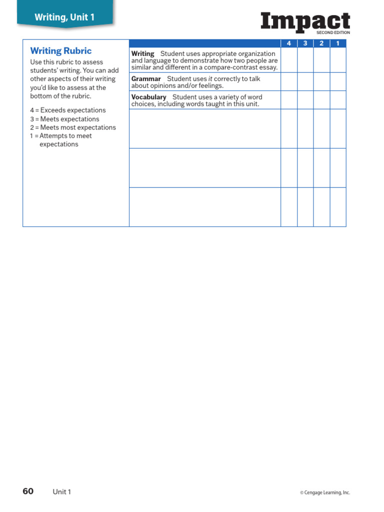 Impact2e AmE L3 Rubrics Writing Unit01 | PDF