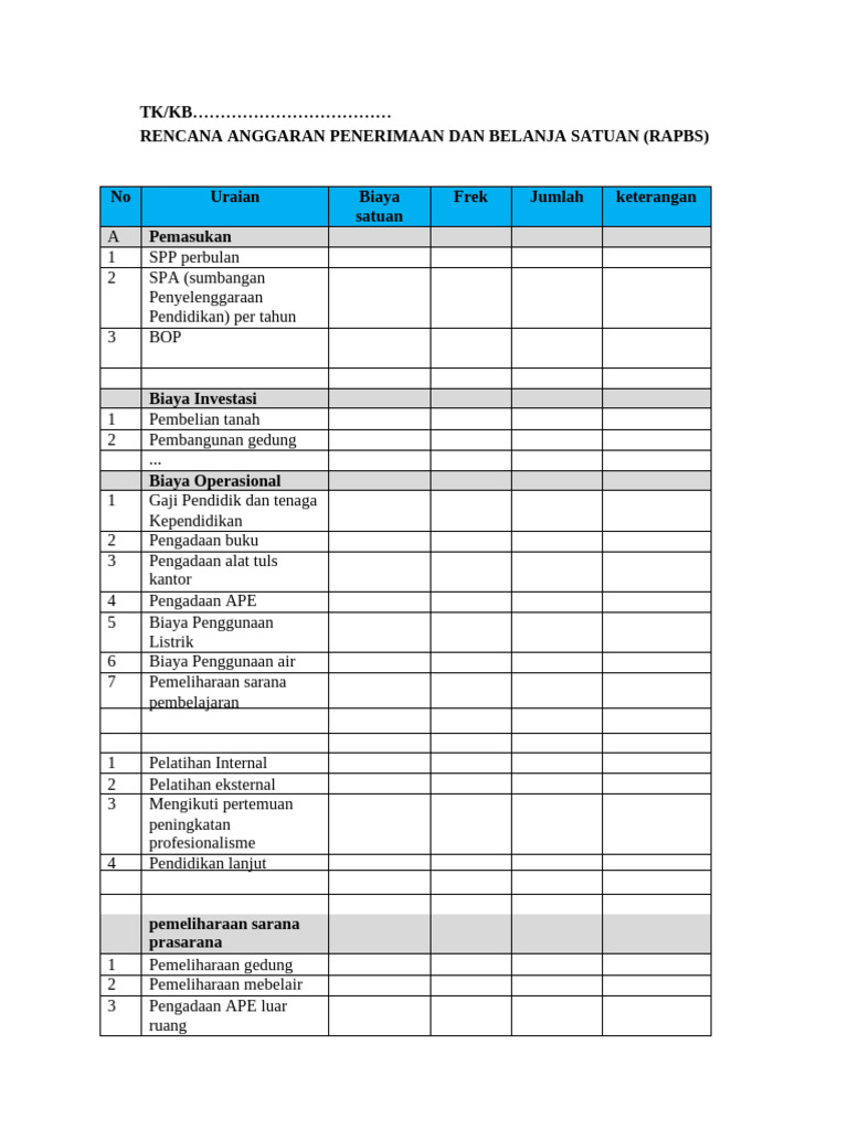 7.1 Contoh Rapbs | PDF