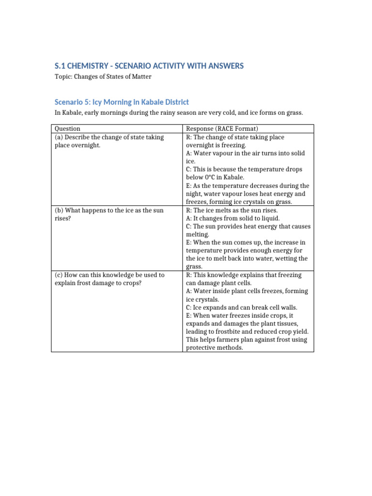 Scenario5 IcyMorning Kabale | PDF