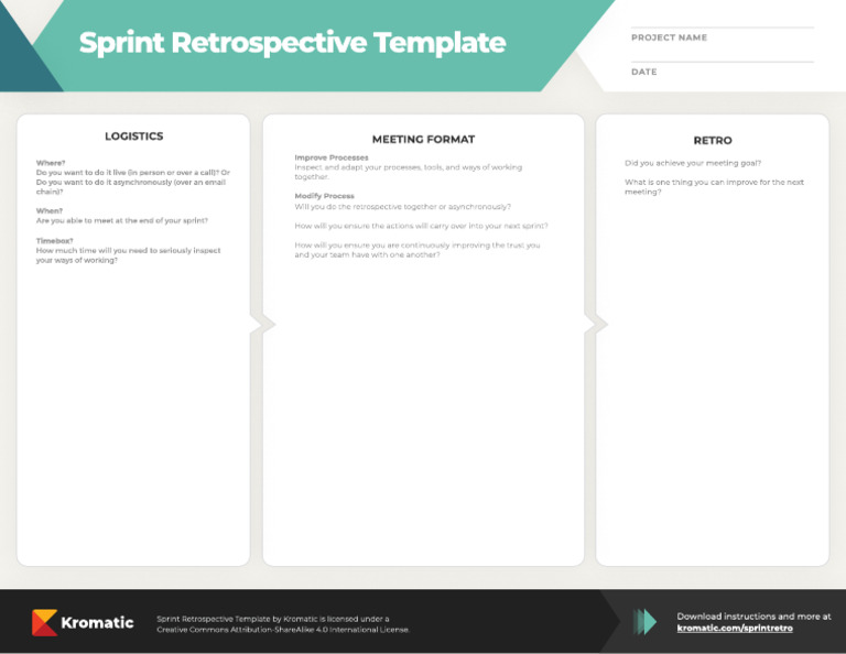 Sprint Retrospective Template | PDF
