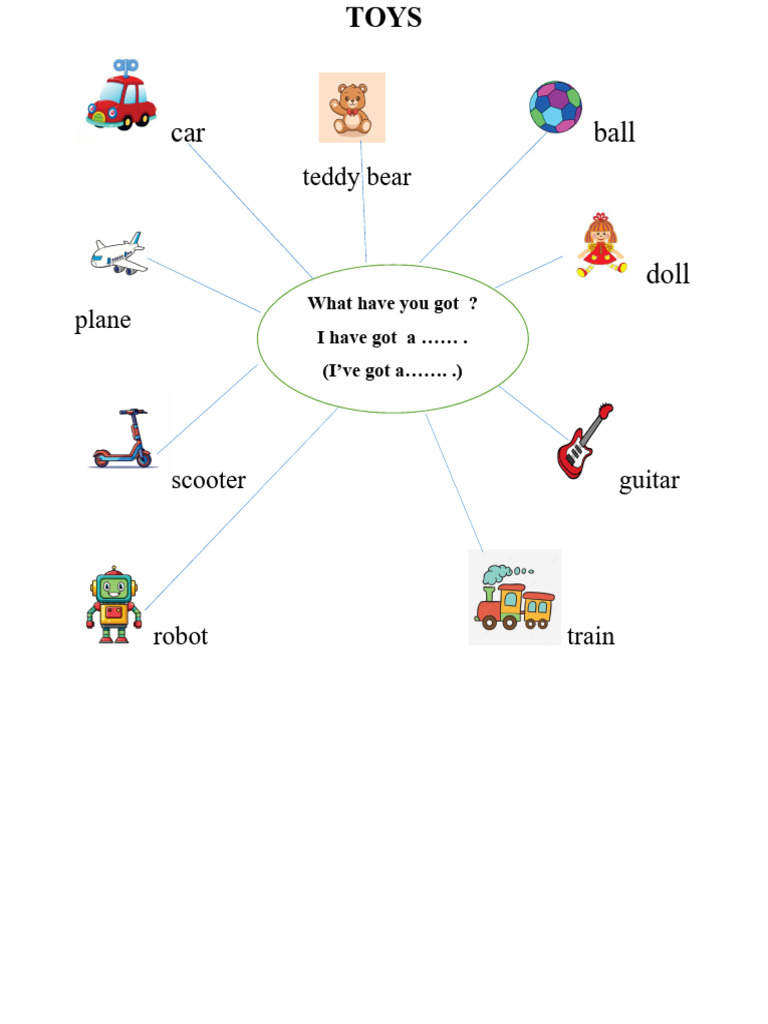 Toys Vocabulary in English | PDF