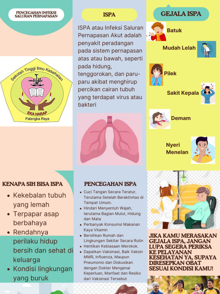 Leaflet Pencegahan ISPA RWA 20250712 165207 0000 | PDF
