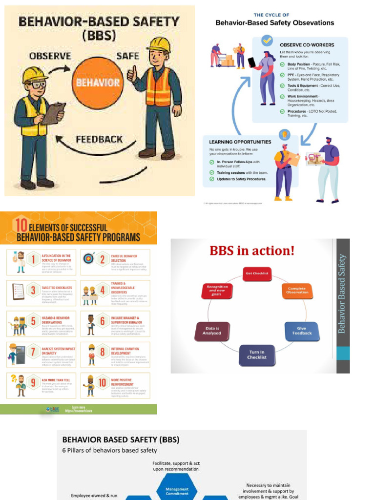 BBS Posters | PDF