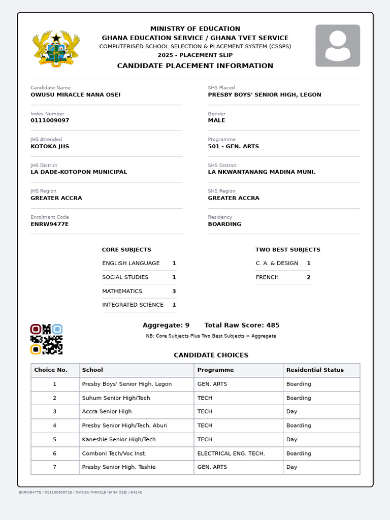 2025 Placement Slip for SHS Candidates | PDF | Ghana
