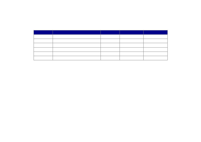 Inventory Packing List Variant 2 | PDF