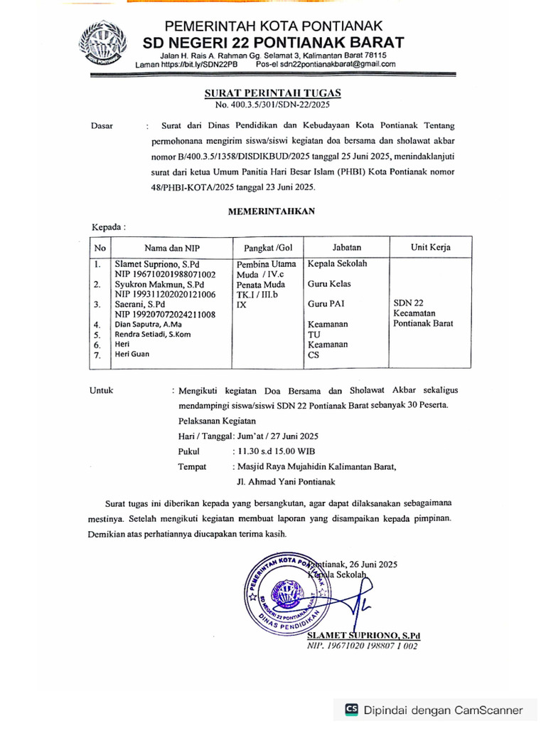 Surat Tugas Doa Bersama Dan Sholawat Akbar | PDF
