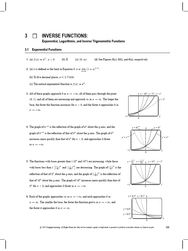 Ch-3 241126 150306 | PDF | Function (Mathematics) | Exponential Function