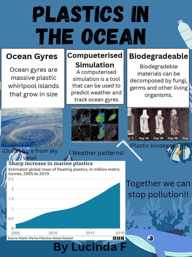 Plastics in The Ocean | PDF