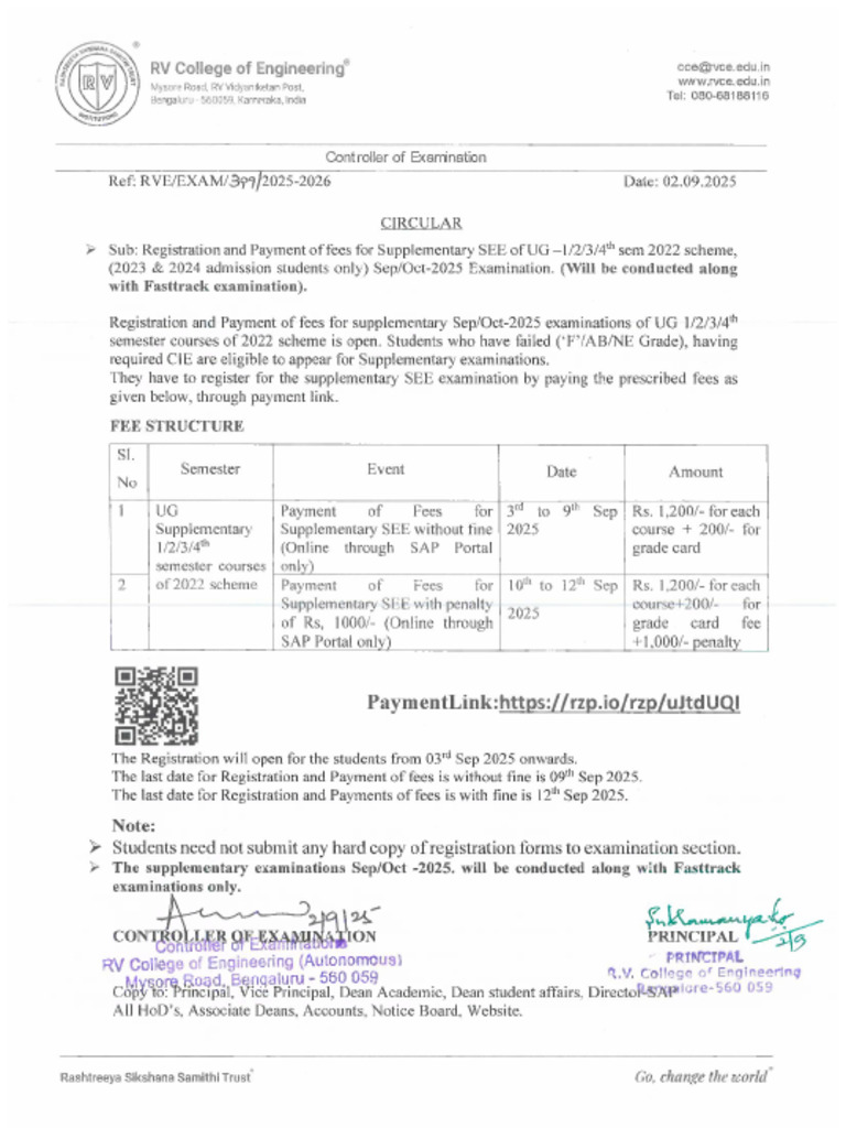 Circular 641 | PDF