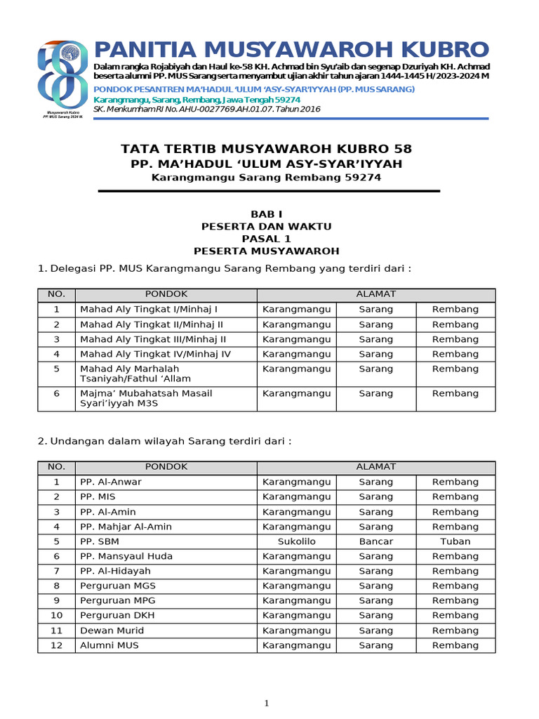 Tata Tertib MK 58 | PDF