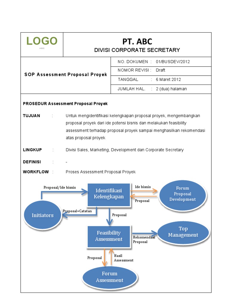 Proposal Assessment Proyek SOP | PDF | Karier & Perkembangan | Bisnis