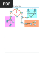 12.1.9 Packet Tracer - Identify Packet Flow | PDF | Router (Computing) | World Wide Web