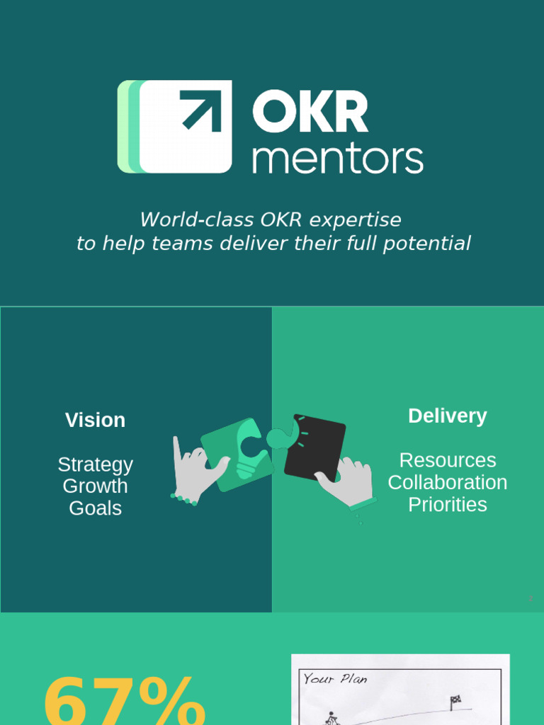 Optimize OKR Implementation Strategies | PDF | Change Management | Business
