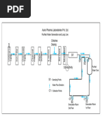 ETP Water Quality Testing Guidelines | PDF | Sewage Treatment | Water ...