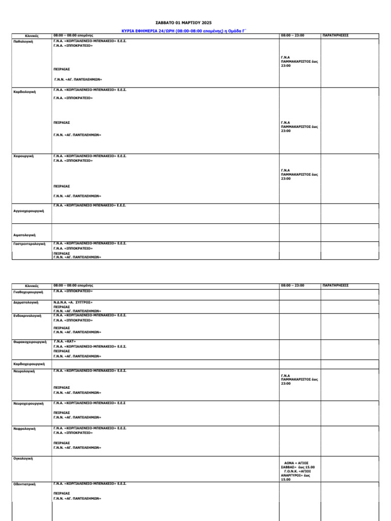 ΣΑΒΒΑΤΟ 01 ΜΑΡΤΙΟΥ 2025 | PDF