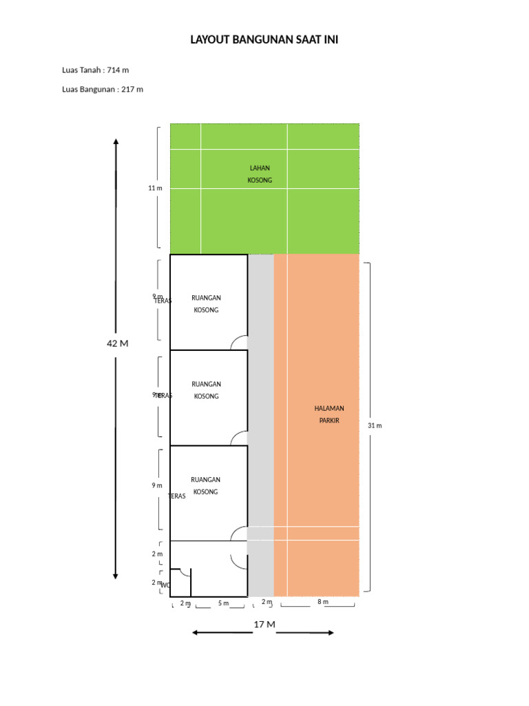 Layout Bangunan dan Ruangan 714 m² | PDF