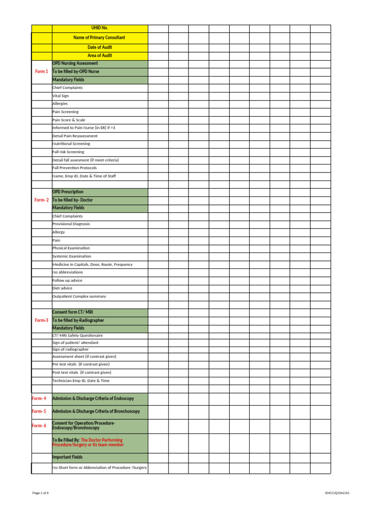 File Audit Checklist - OPD | PDF | Patient | Physician