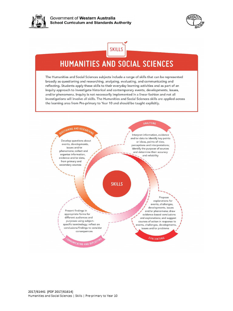 HASS Skills Diagram | PDF