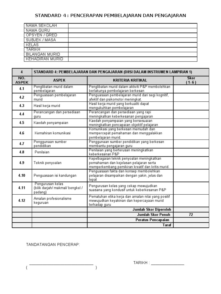 Standard 4: Instrumen Pencerapan P&P | PDF